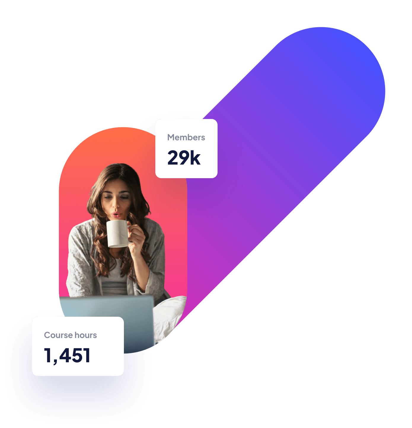 Frontend Mentor Skilled E Learning Landing Page